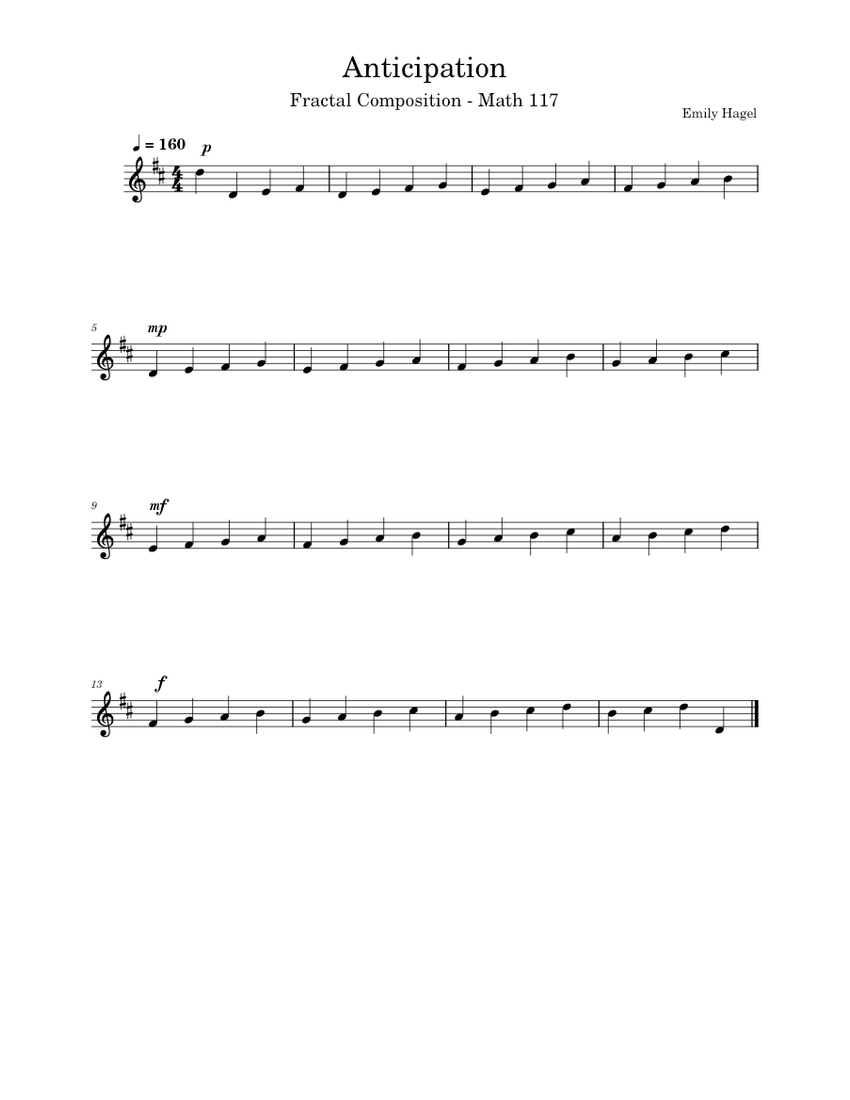 Anticipation - Emily Hagel Sheet music for Piano (Solo) Easy ...