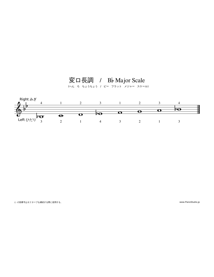 Scale Practice B♭ Major Sheet music for Piano (Solo) Easy | Musescore.com