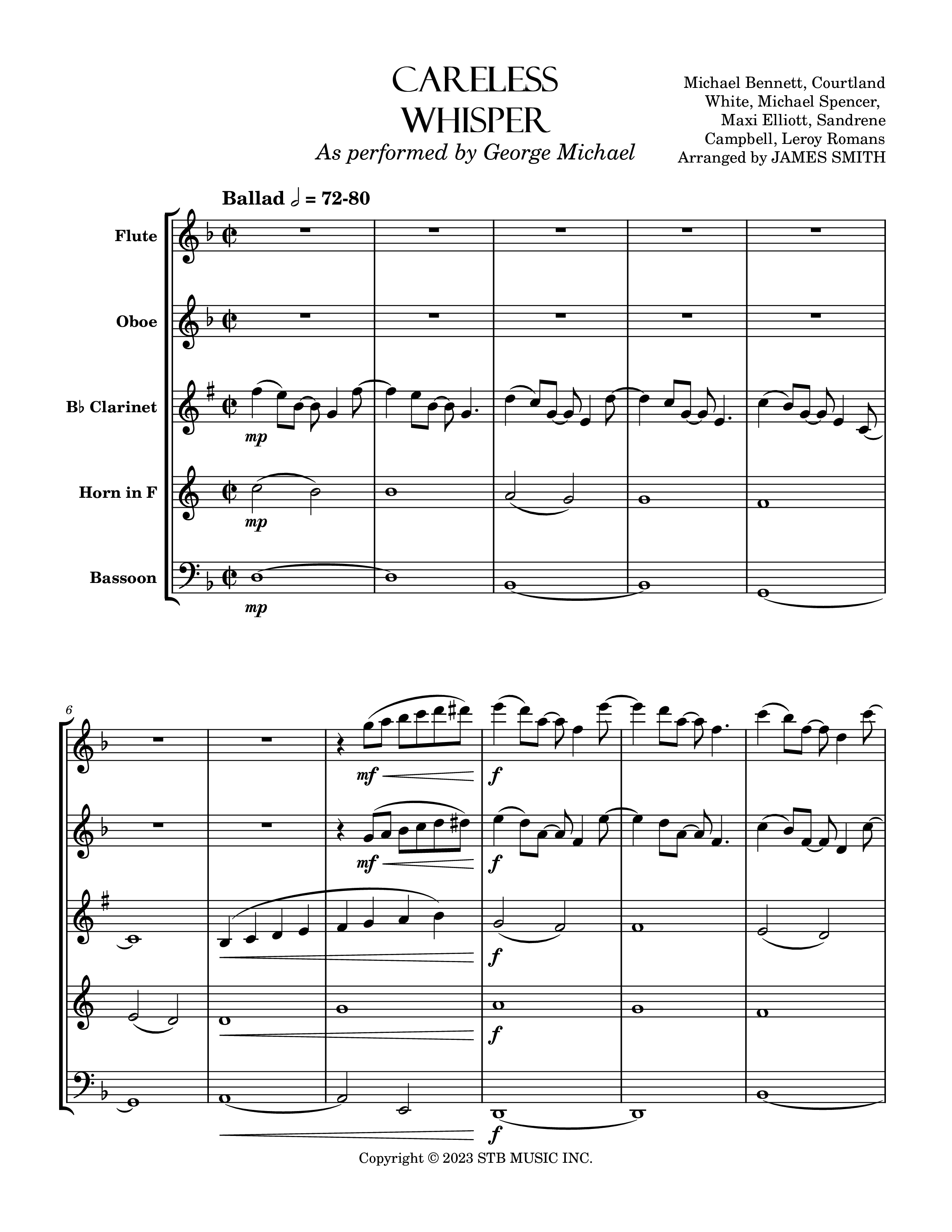 Play Official version of Careless Whisper Sheet Music by George Michael ...