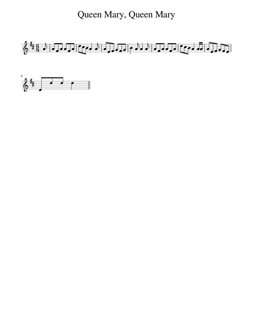 Queen Mary, Queen Mary Sheet music for Piano (Solo) | Musescore.com