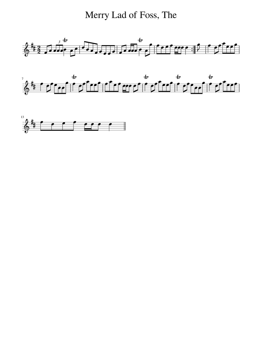 The Merry Lad of Foss Sheet music for Piano (Solo) Easy | Musescore.com