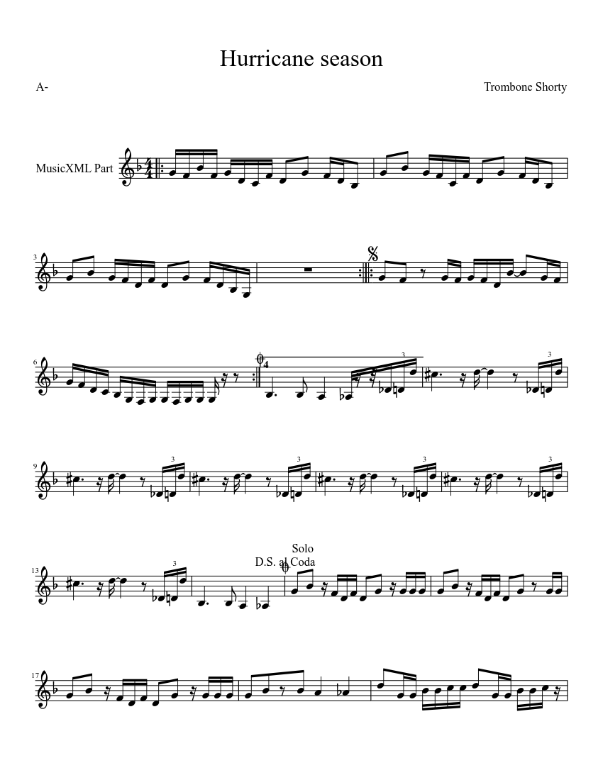 Hurricane season Sheet music for Piano (Solo) | Download and print in ...
