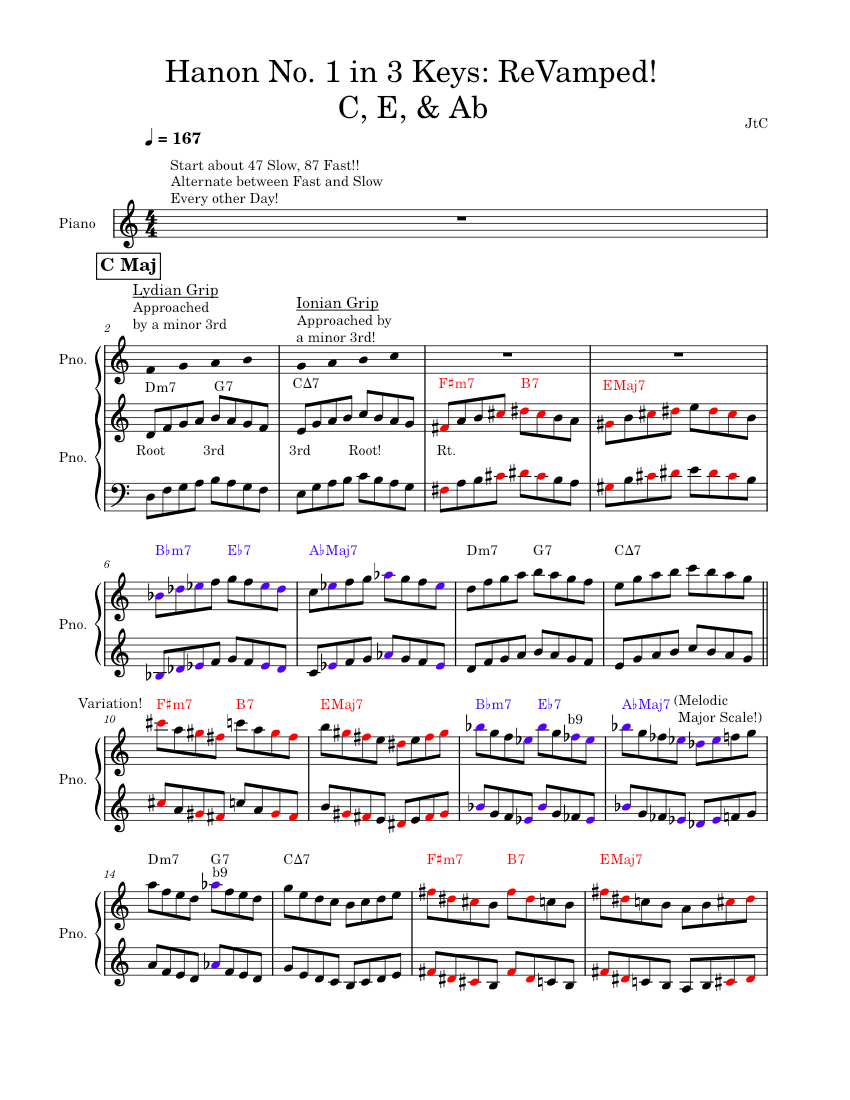Hanon_No.1_in_3_Keys_ReVamped! C, E, & Ab Sheet music for Piano (Piano Duo) | Musescore.com