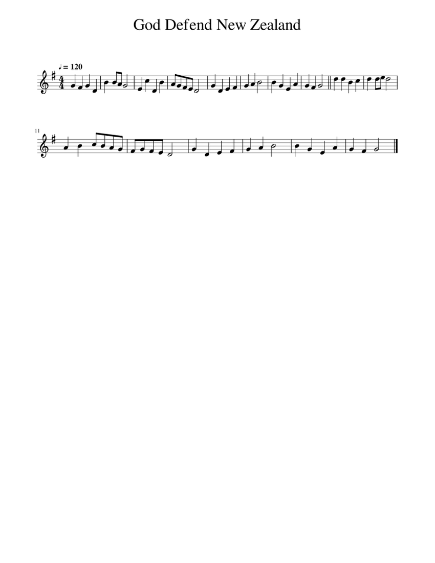 God Defend New Zealand Sheet music for Piano (Solo) Easy | Musescore.com