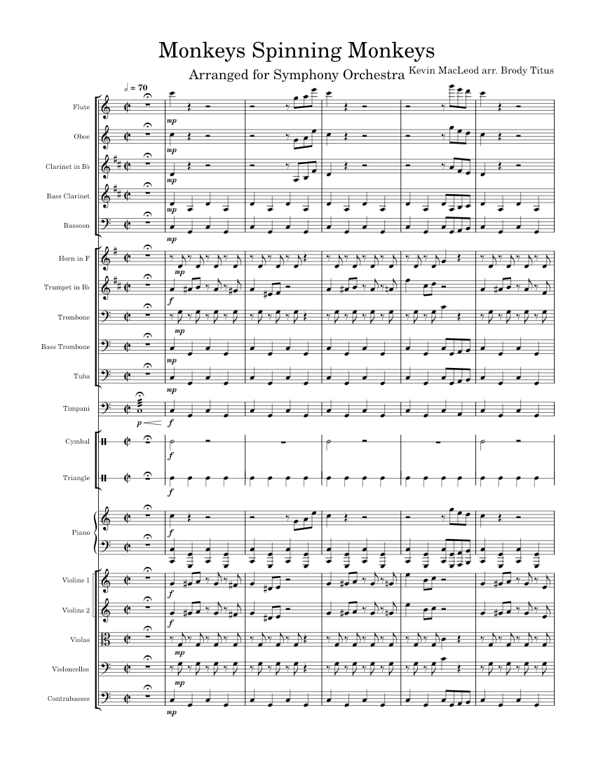 Monkeys Spinning Monkeys – Kevin MacLeod arr. Brody Titus Sheet Music ...