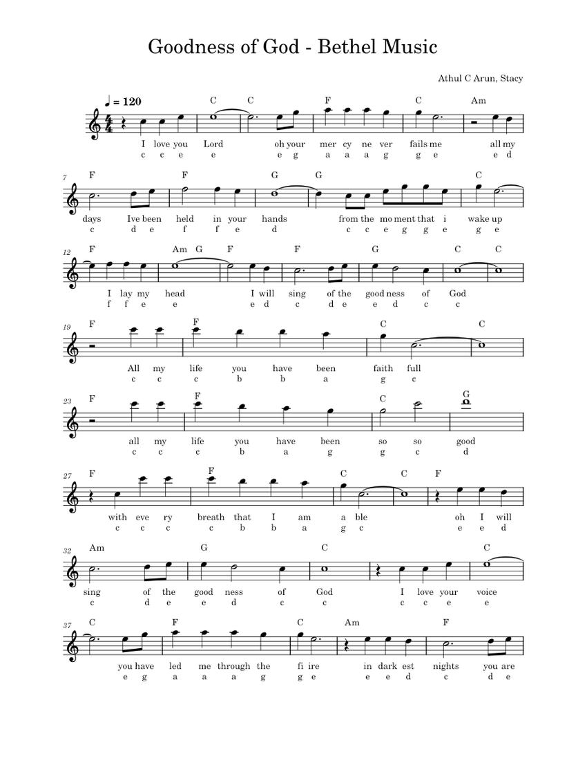 Goodness_of_God_-_Bethel_Music Sheet music for Piano (Solo) Easy ...