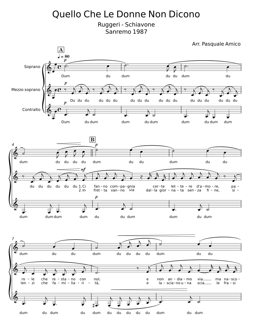 Quello Che Le Donne Non Dicono - Ruggeri Sheet music for Synthesizer ...