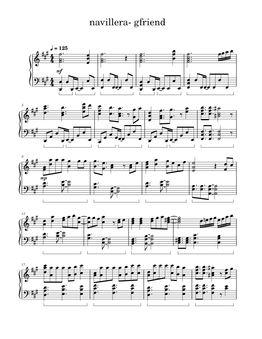 Navillera – GFRIEND Sheet Music for Piano (Solo) | MuseScore.com