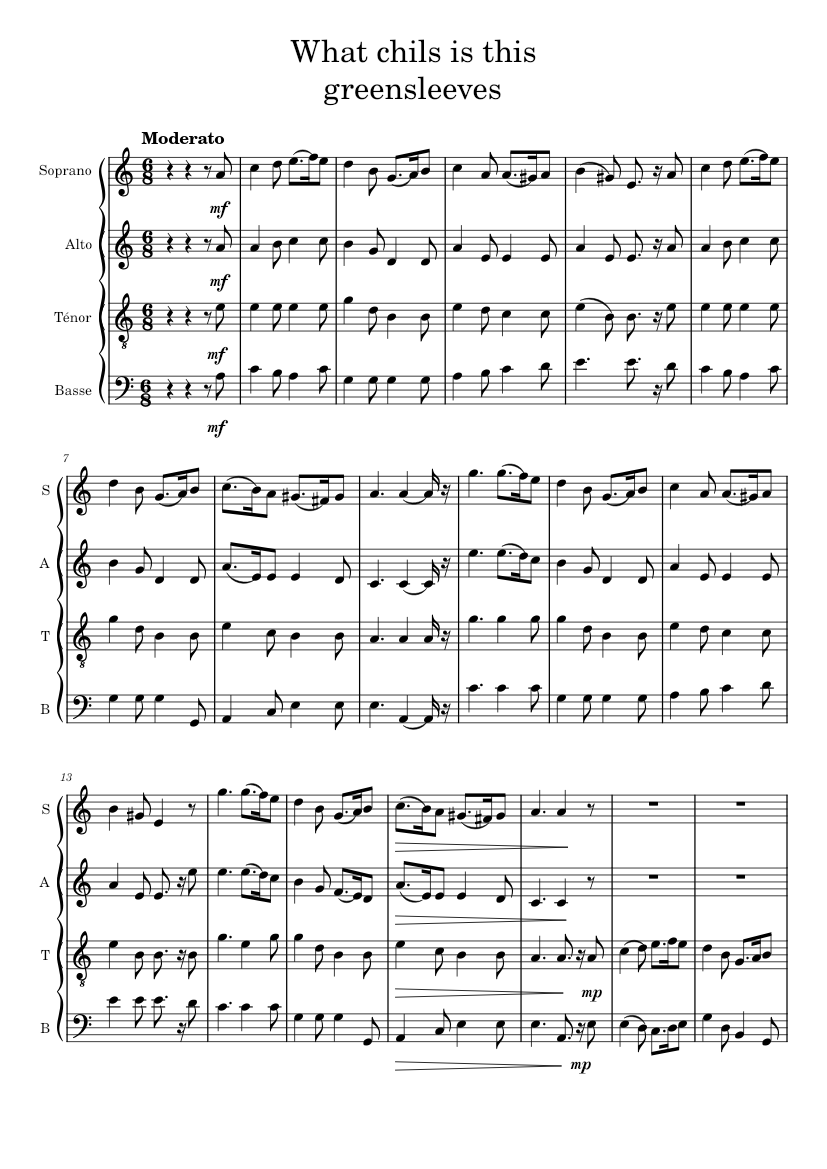 What child is this greensleeves – Anonymous Sheet music for Piano ...