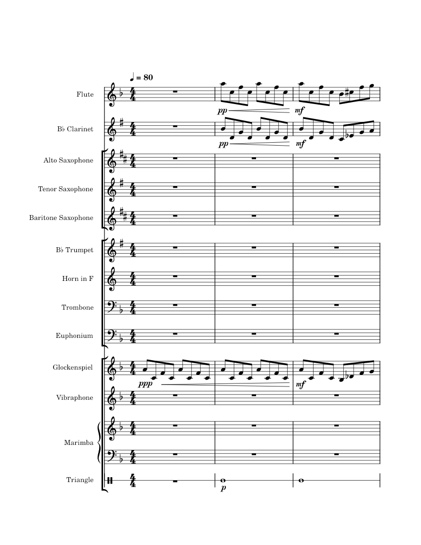 No Suprises – Radiohead - Concert Band Arrangement Sheet music for Trombone, Euphonium, Flute ...