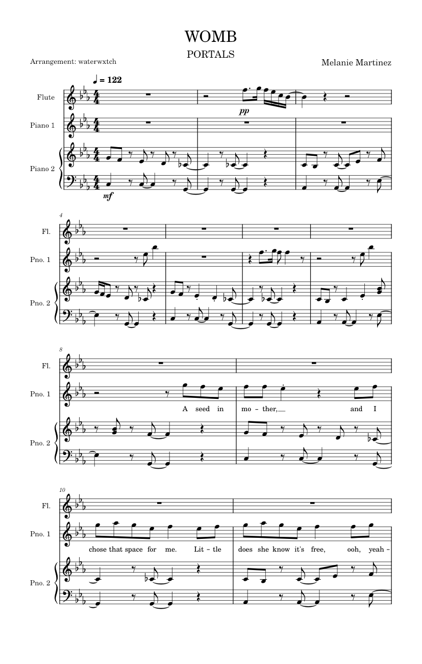 WOMB – Melanie Martinez Sheet music for Piano, Flute (Mixed Ensemble ...