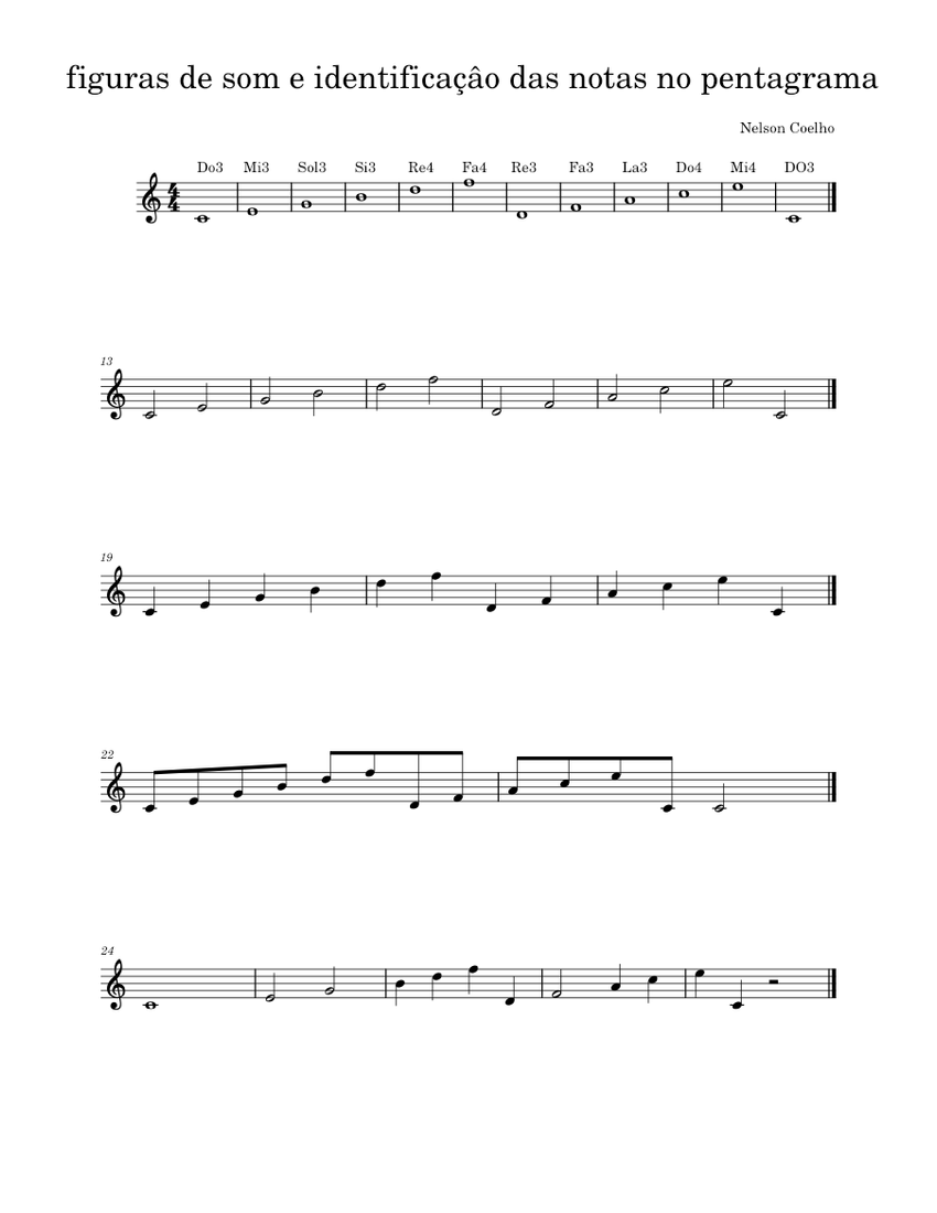 figuras de som e identificaçâo das notas no pentagrama Sheet music for ...