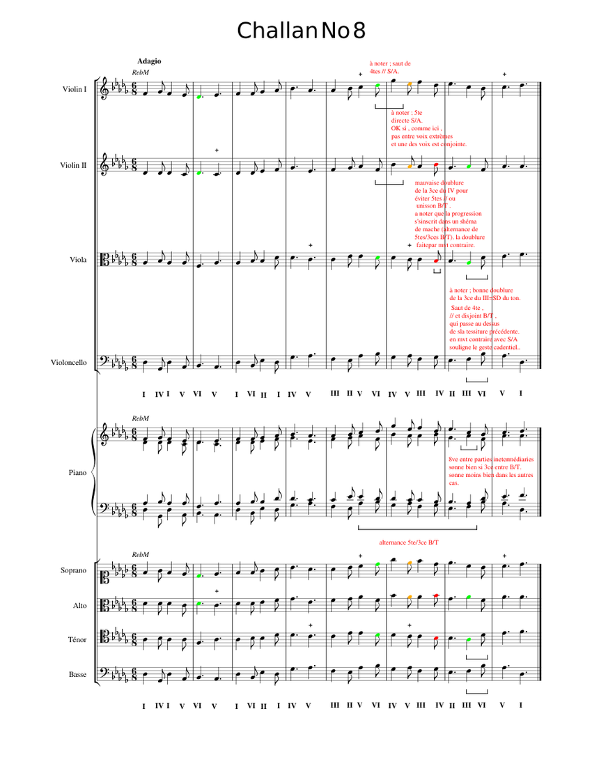 Challan No 8 Sheet music for Piano, Soprano, Alto, Tenor & more ...