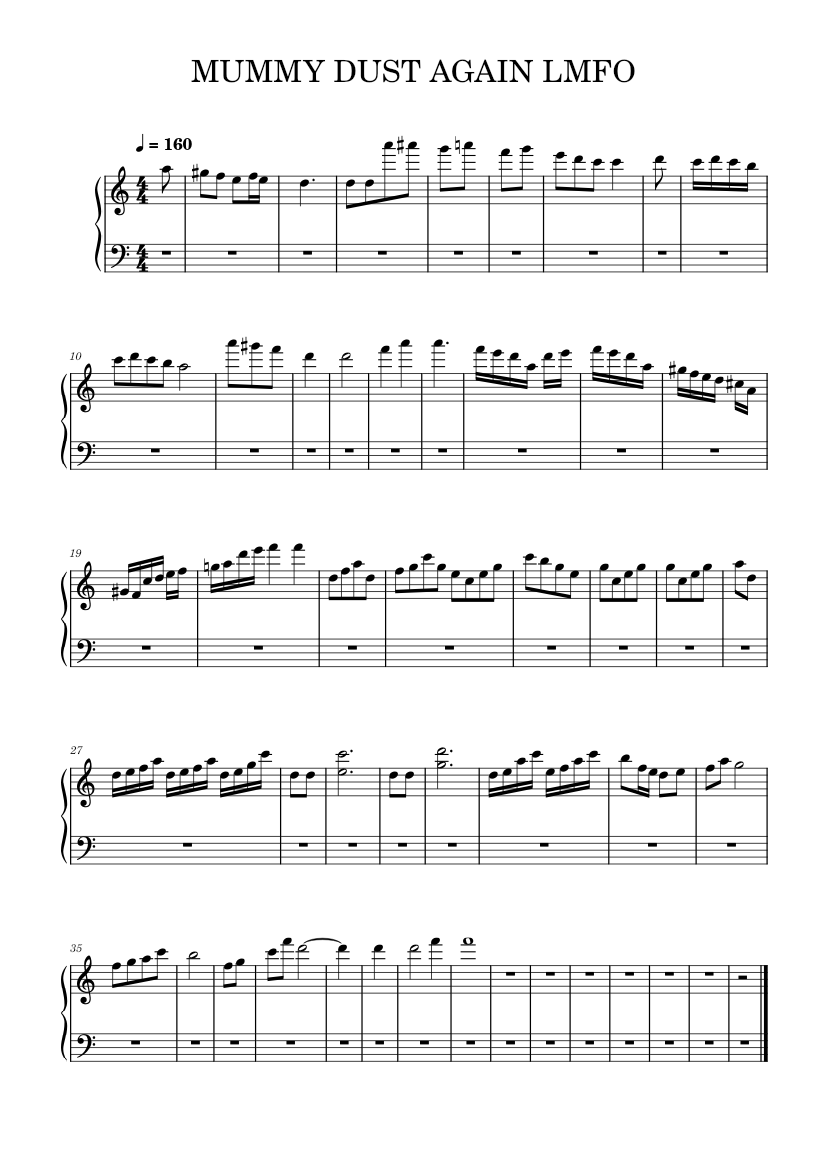 Mummy Dust keytar solo! Sheet Music for Synthesizer (Solo) | MuseScore.com