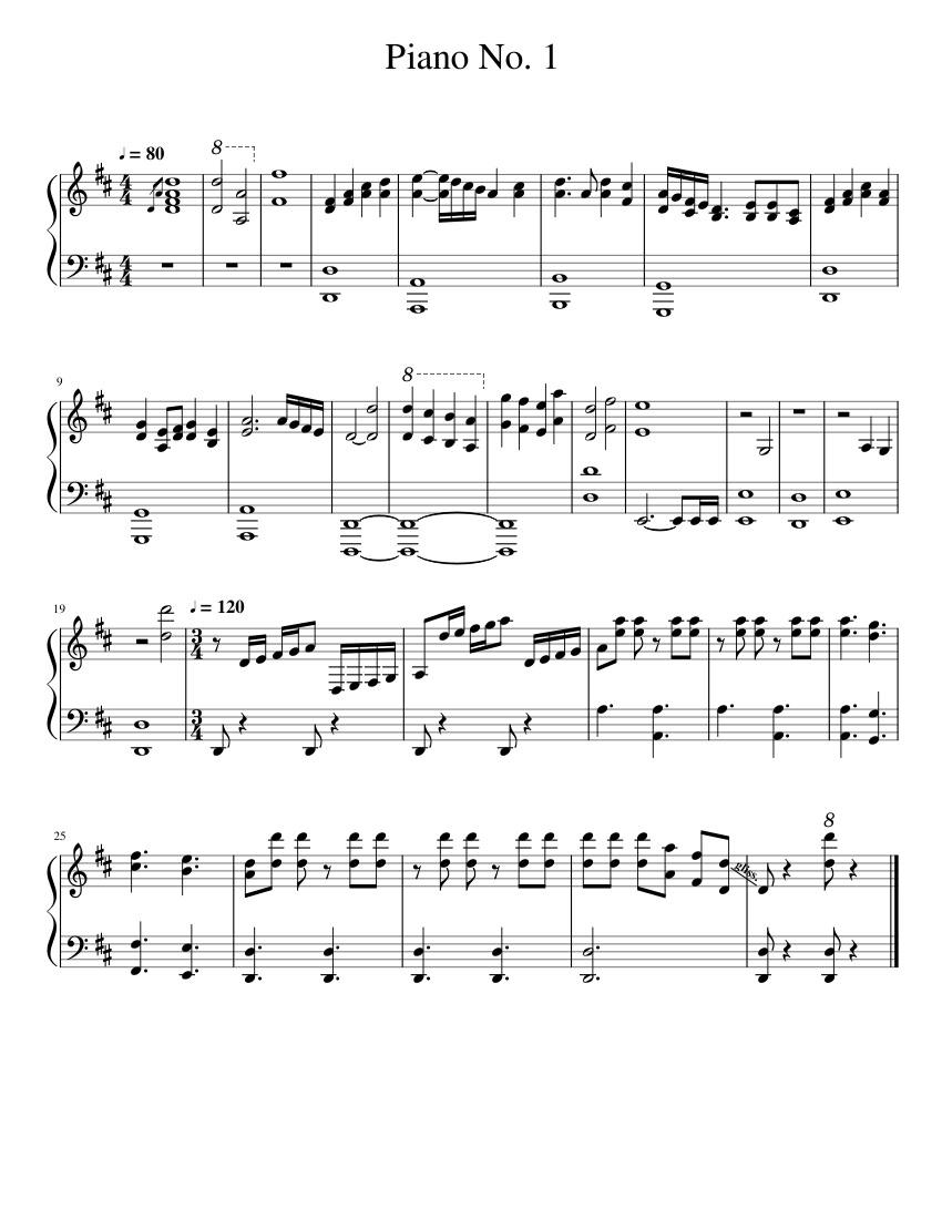 Piano Solo No. 1 Sheet music for Piano (Solo) Easy | Musescore.com