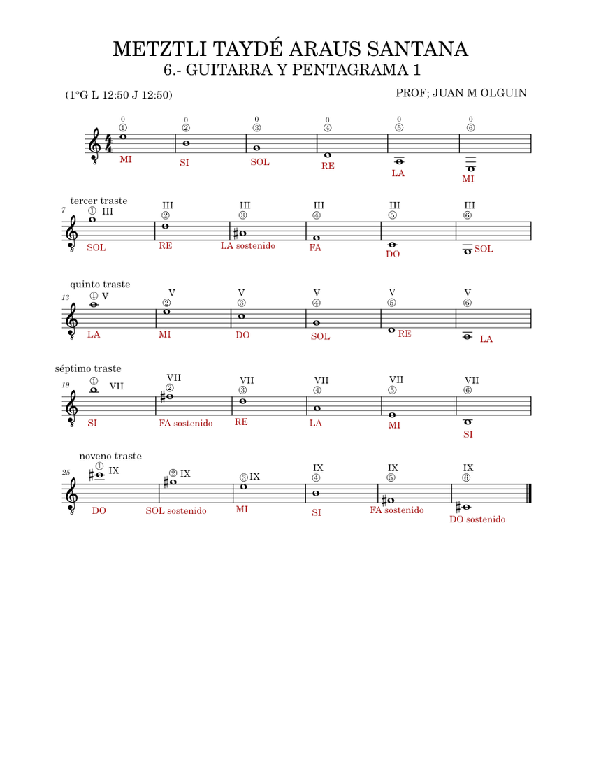 6.- GUITARRA Y PENTAGRAMA 1 Sheet music for Piano (Solo) Easy ...