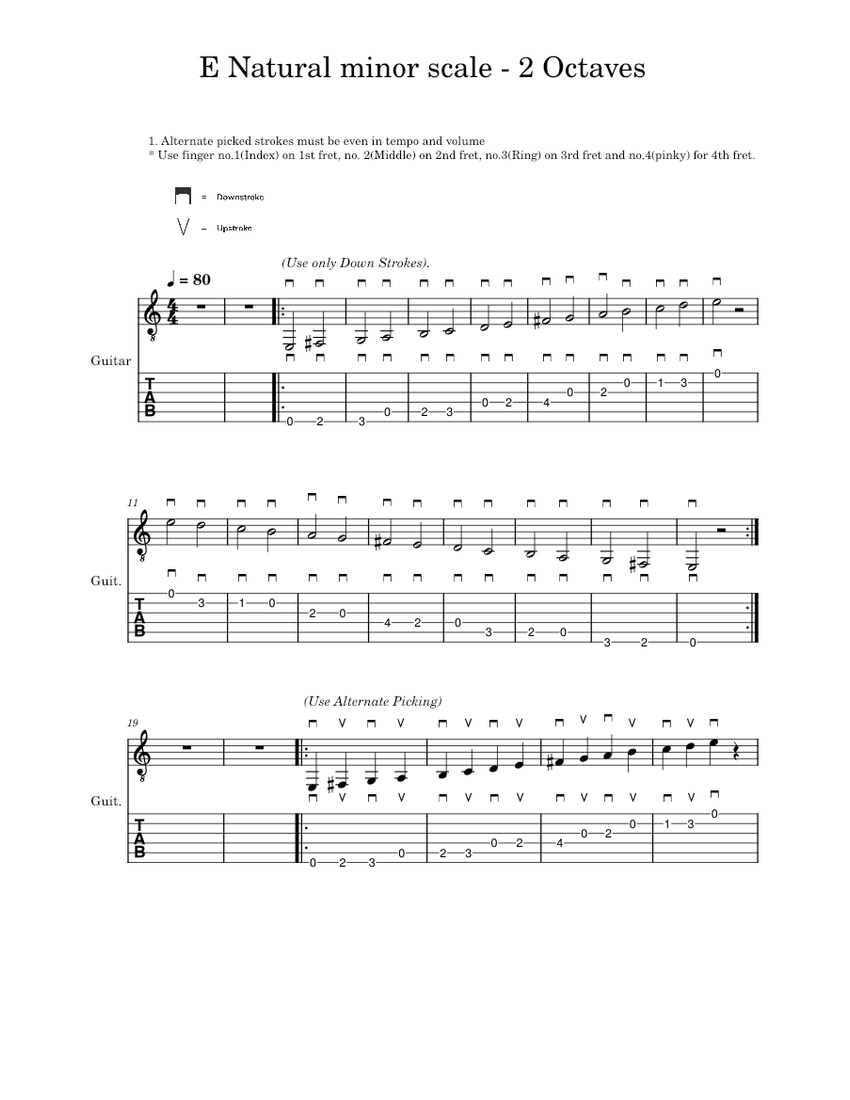 E Natural minor scale 2 Octaves Sheet music for Guitar (Solo ...