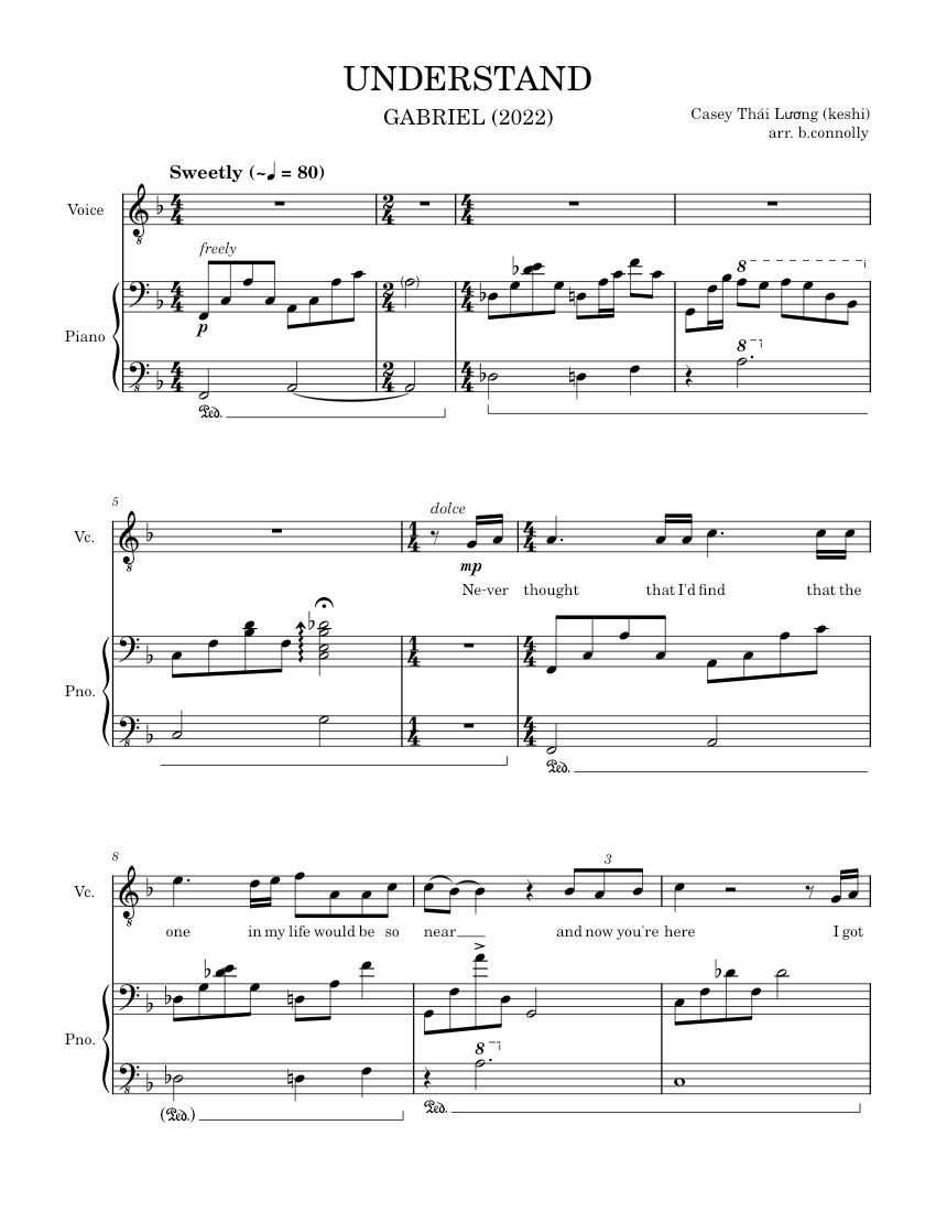 UNDERSTAND – keshi Sheet Music for Piano, Voice (other) (Piano-Voice ...