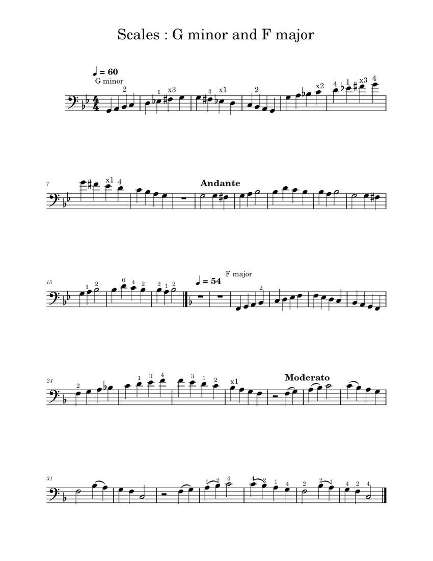 Scales G_minor_and_F_major Sheet music for Piano (Solo) | Musescore.com