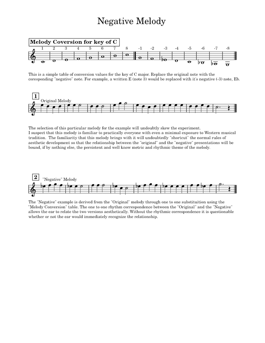 Negative_Melody Sheet music for Piano (Solo) Easy | Musescore.com