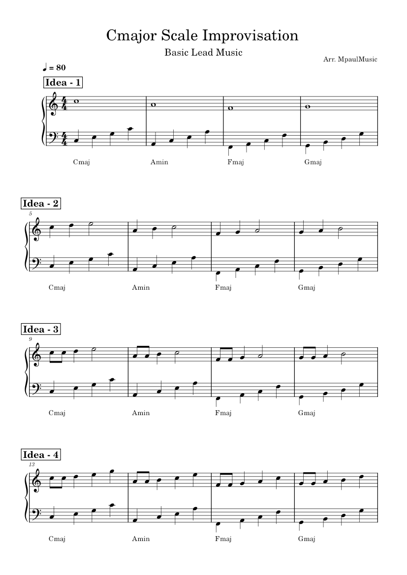 Basic Improvisation Idea Sheet music for Piano (Solo) Easy | Musescore.com