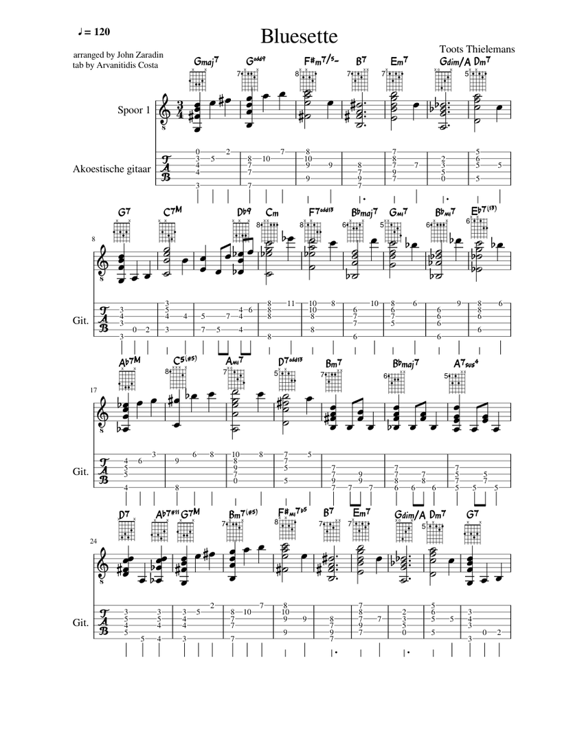 Bluesette Sheet music for Guitar (Solo) | Download and print in PDF or ...