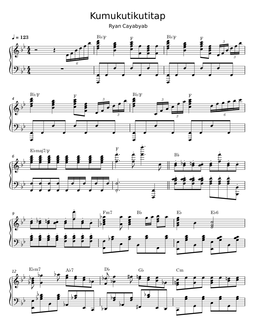Kumukutikutitap - Ryan Cayabyab Sheet Music with Chords for Piano (Solo ...