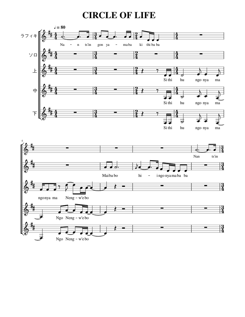 CIRCLE_OF_LIFE Sheet music for Piano (Mixed Quintet) | Musescore.com