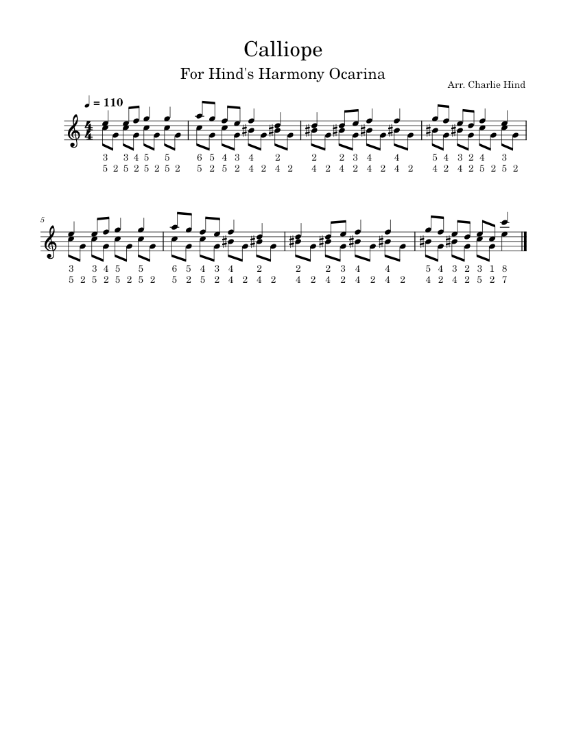 Calliope House – Misc tunes Calliope Sheet Music for Flute other (Solo ...