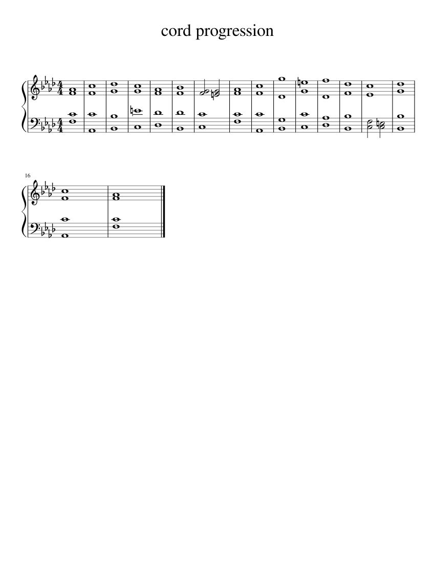 Ripperoni Pepperoni Sheet music for Piano (Solo) | Musescore.com