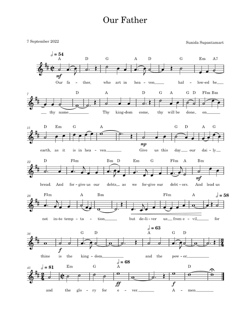 Our Father Sheet music for Piano (Solo) | Musescore.com