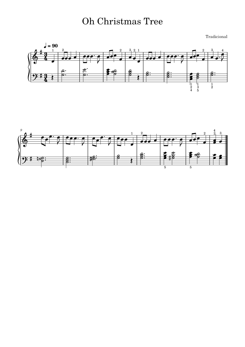 Oh Christmas Tree Sheet music for Piano (Solo) | Musescore.com