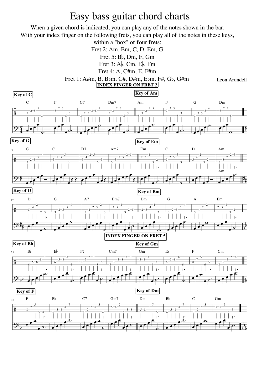 Easy bass guitar chord charts Sheet music for Bass guitar (Solo ...
