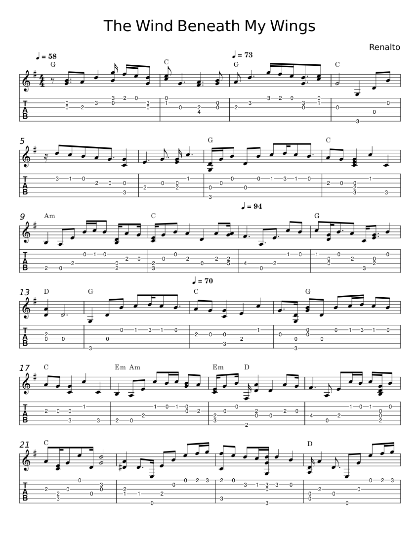 The Wind Beneath My Wings - Larry Henley Sheet Music and Tab with ...