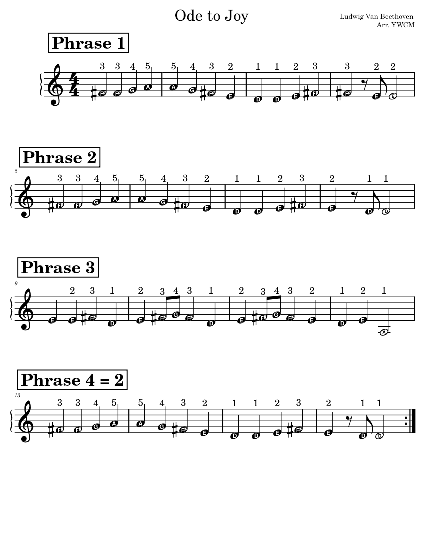 Ode to Joy - Melody in D Sheet Music for Piano (Solo) Easy | MuseScore.com