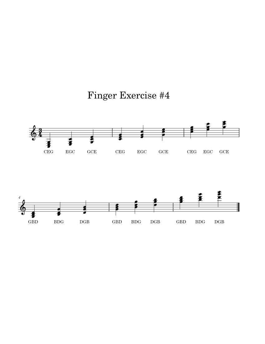 Finger Exercise 4 Sheet music for Piano (Solo) Easy | Musescore.com