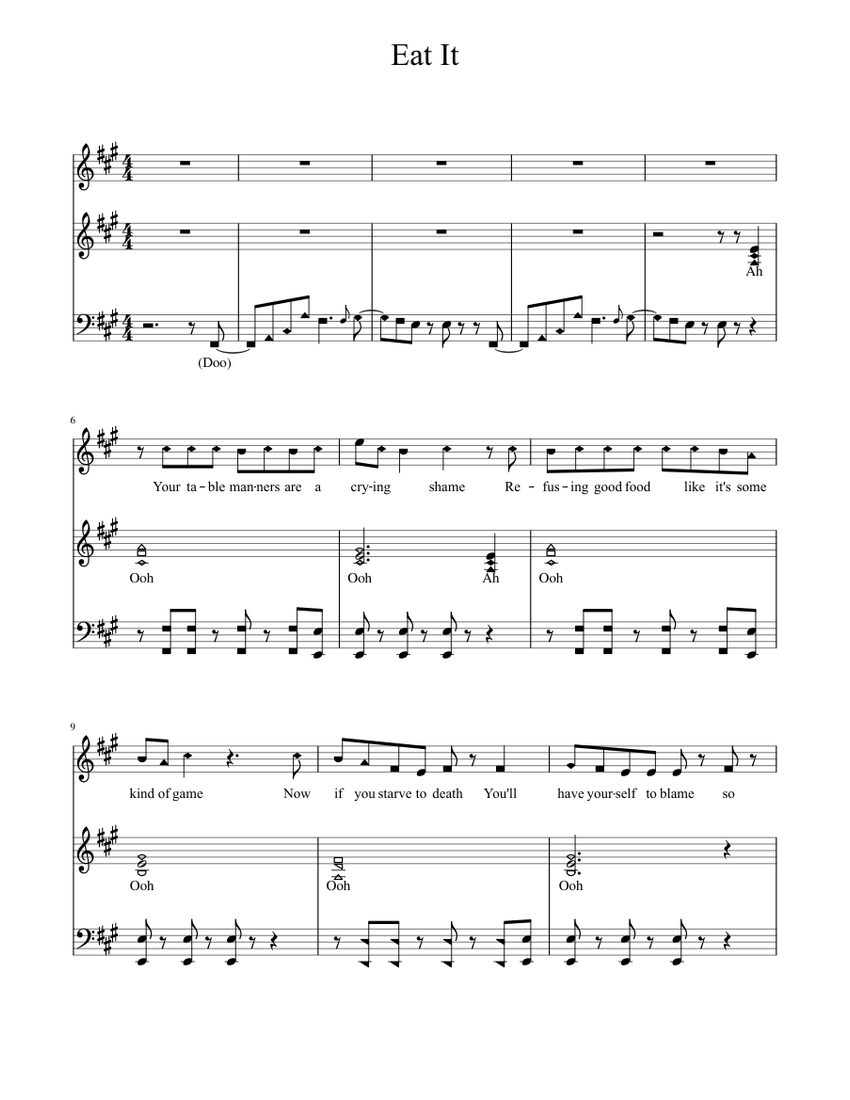 Eat It Sheet music for Piano (Piano Duo) | Musescore.com