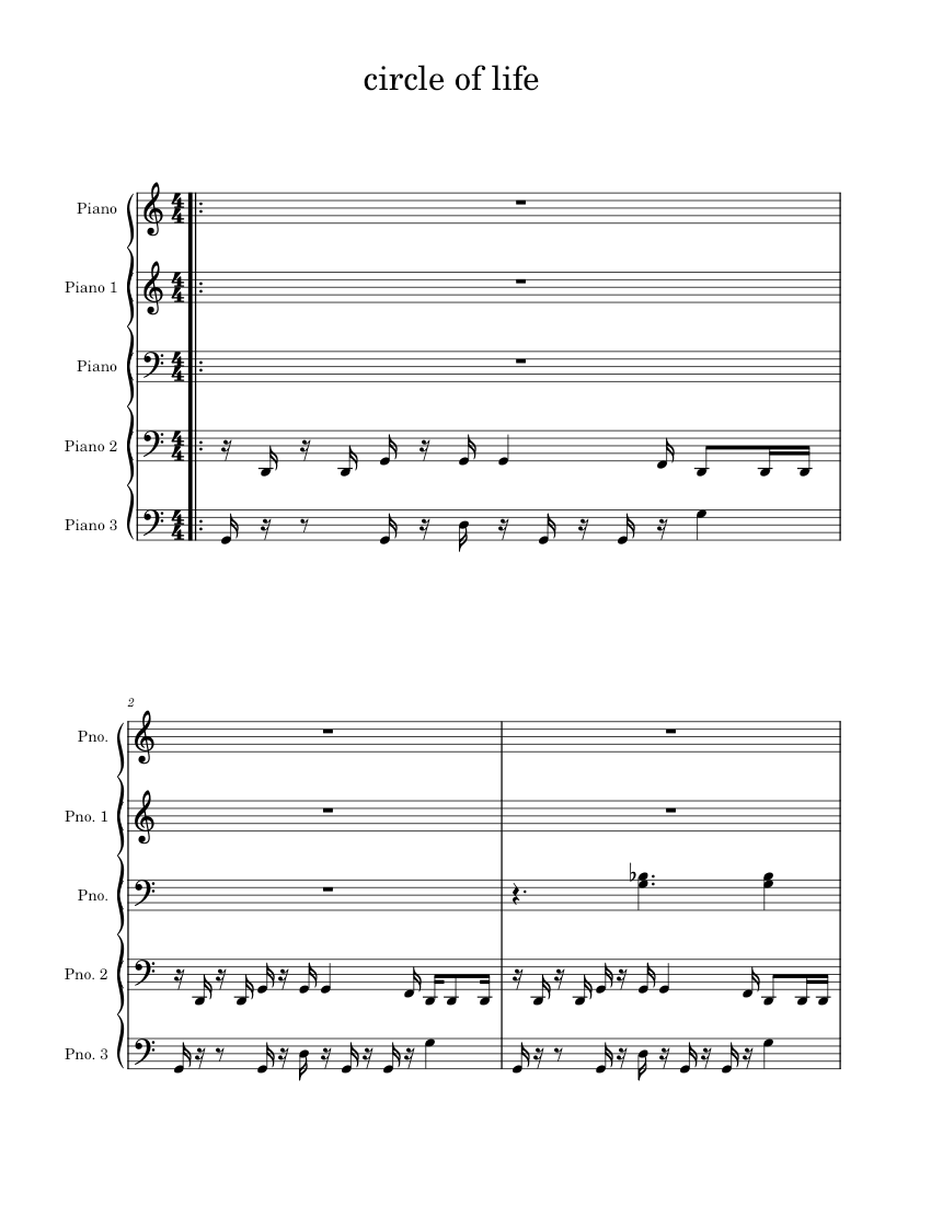 Circle of Life Sheet music for Piano (Mixed Quintet) | Musescore.com