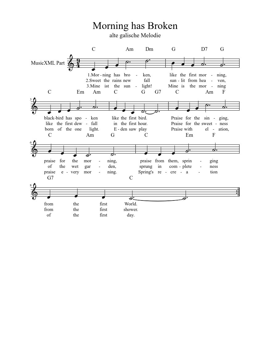 Morning has Broken Sheet music for Guitar (Solo) | Download and print ...