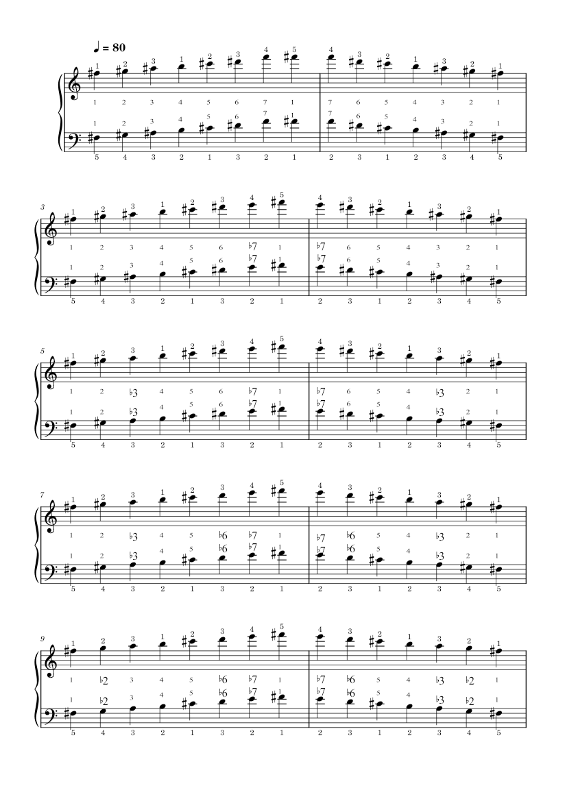standard modes starting on F#, quarter notes, ascending and descending ...