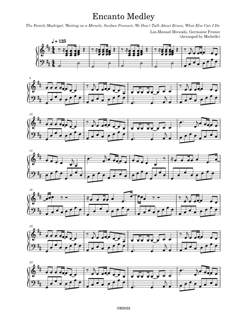 Encanto Medley Sheet music for Piano (Solo) | Musescore.com