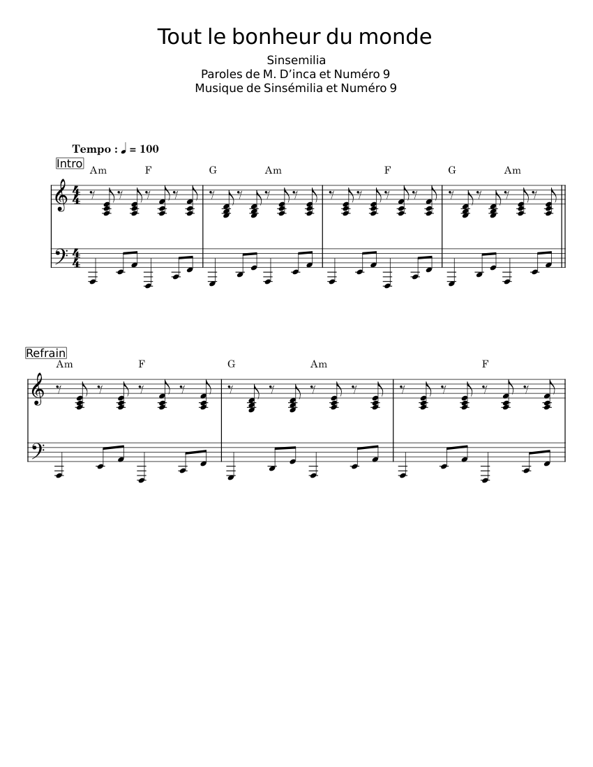 Tout le bonheur du monde Sheet music for Piano (Solo) Easy | Musescore.com