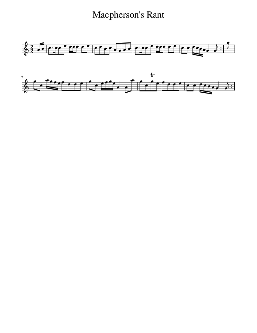 Macpherson's Rant Sheet music for Piano (Solo) Easy | Musescore.com