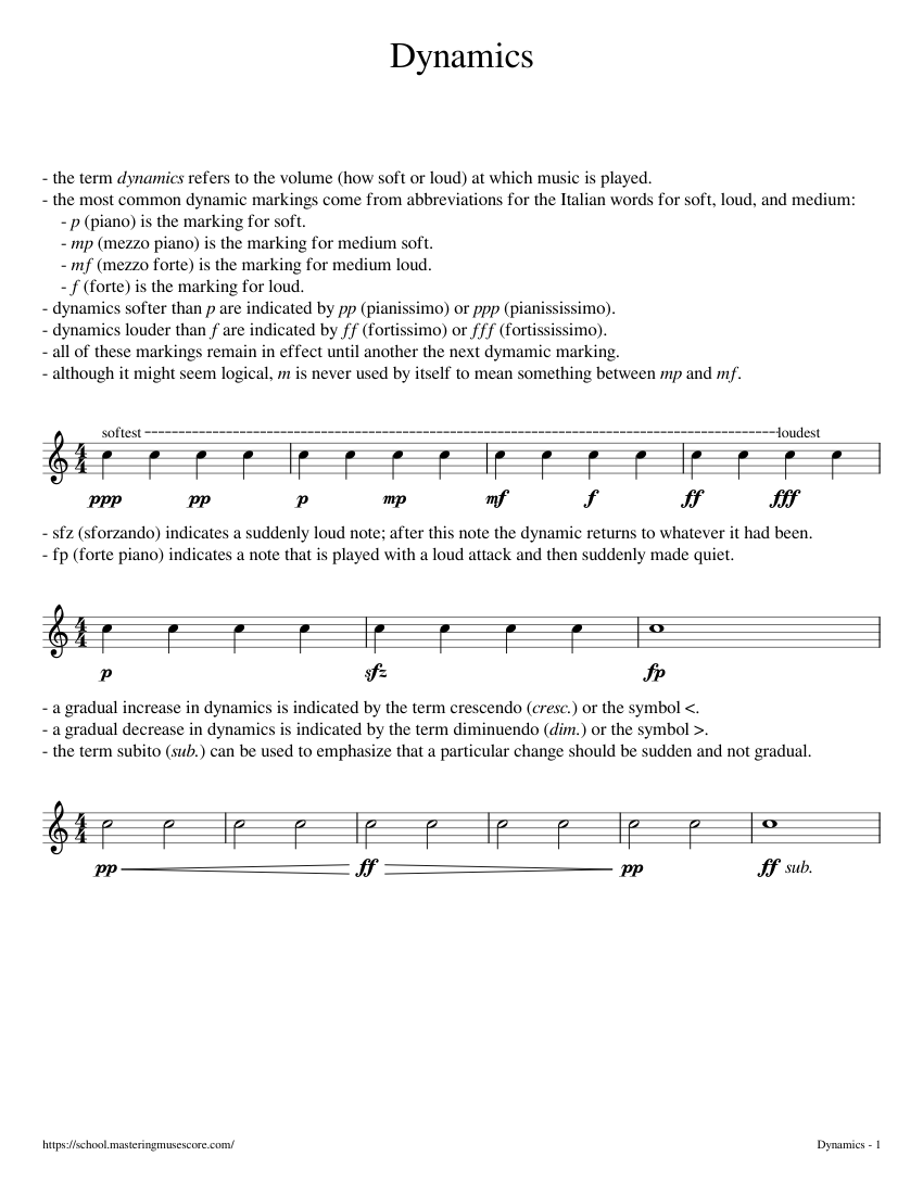 Dynamics Sheet music for Oboe (Solo) | Musescore.com