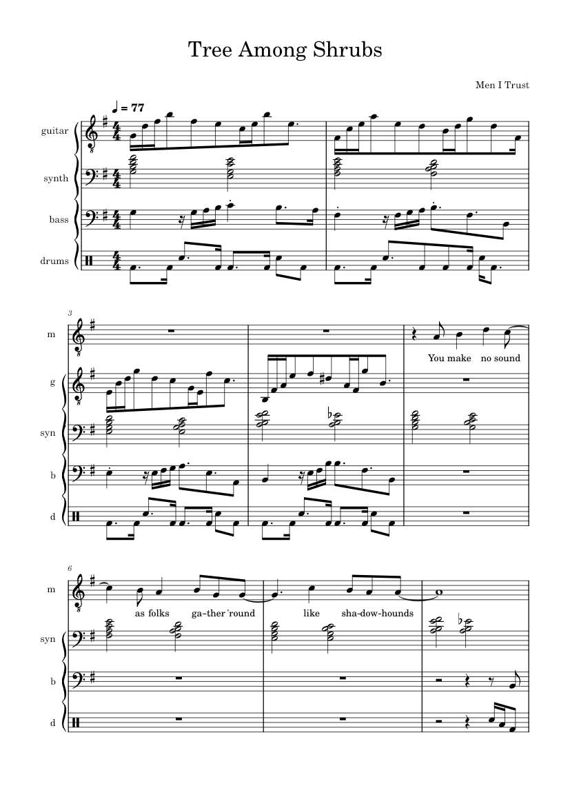 Tree Among Shrubs - Men I Trust Sheet Music for Piano, Drum group ...