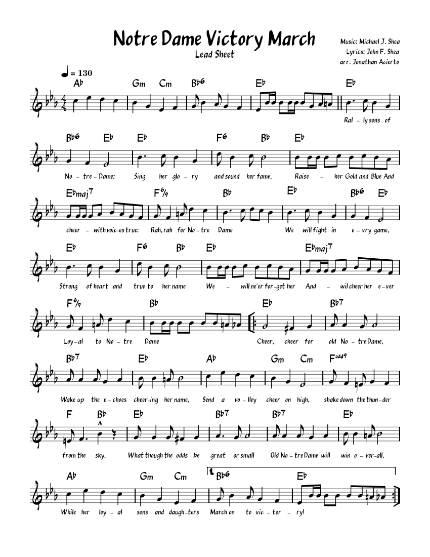 Notre Dame Victory March Sheet Music with Chords for Piano (Solo) easy ...