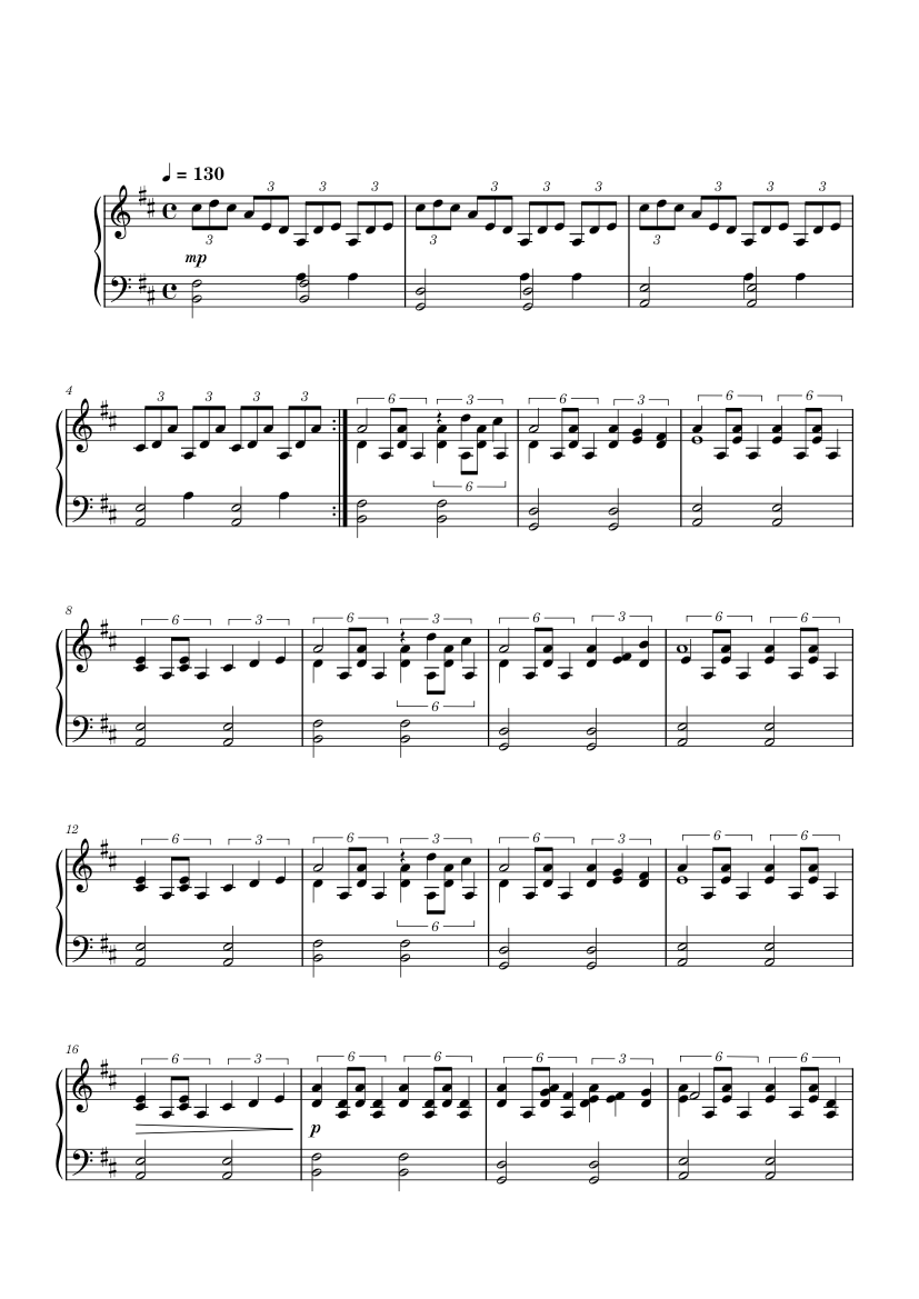 Seandainya - Vierratale Sheet Music for Piano (Solo) | MuseScore.com