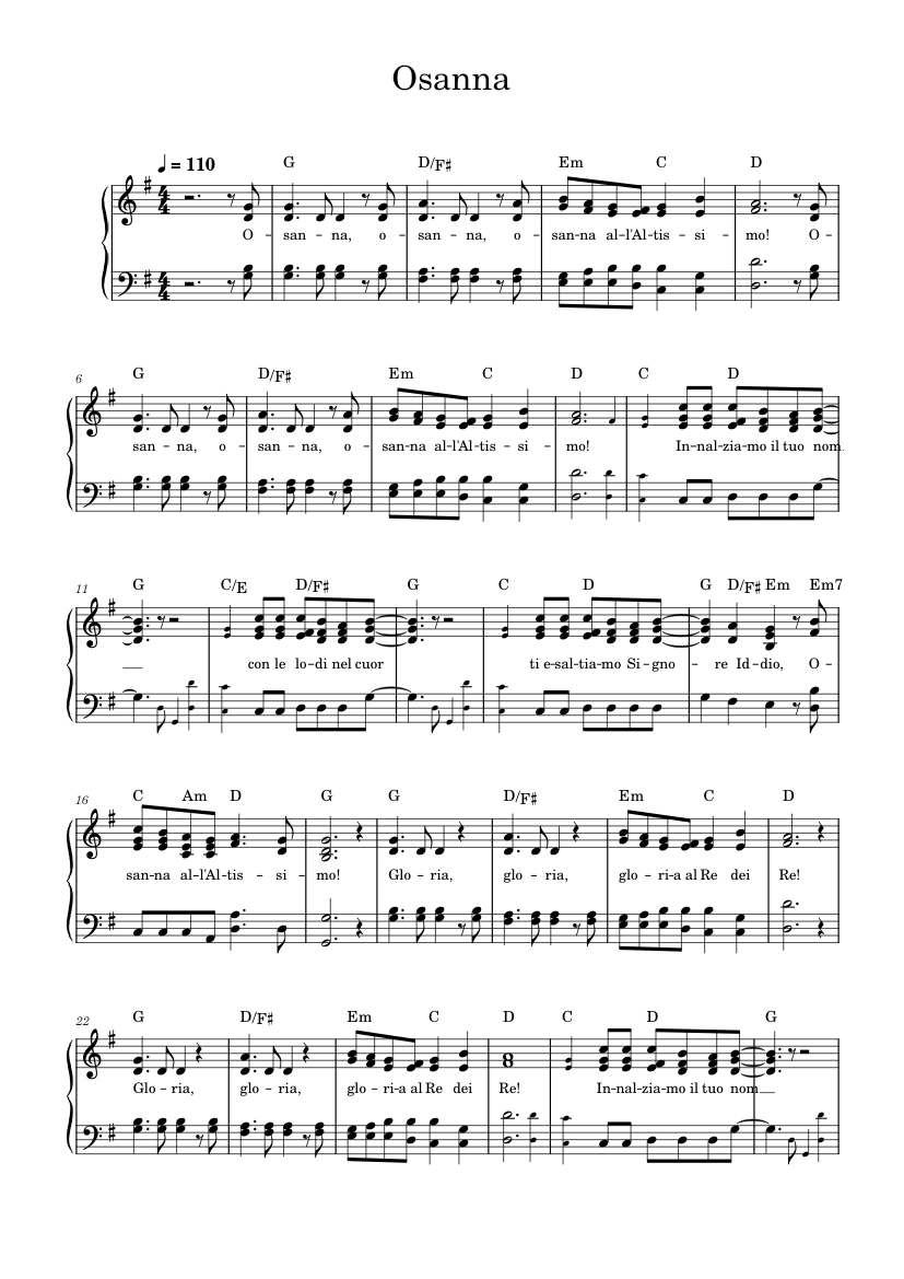 Osanna all'Altissimo Sheet Music with Chords for Piano (Solo ...