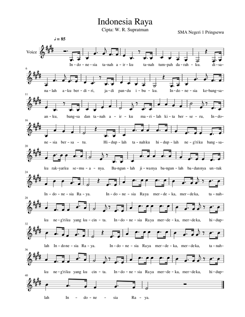 Indonesia Raya - piano tutorial