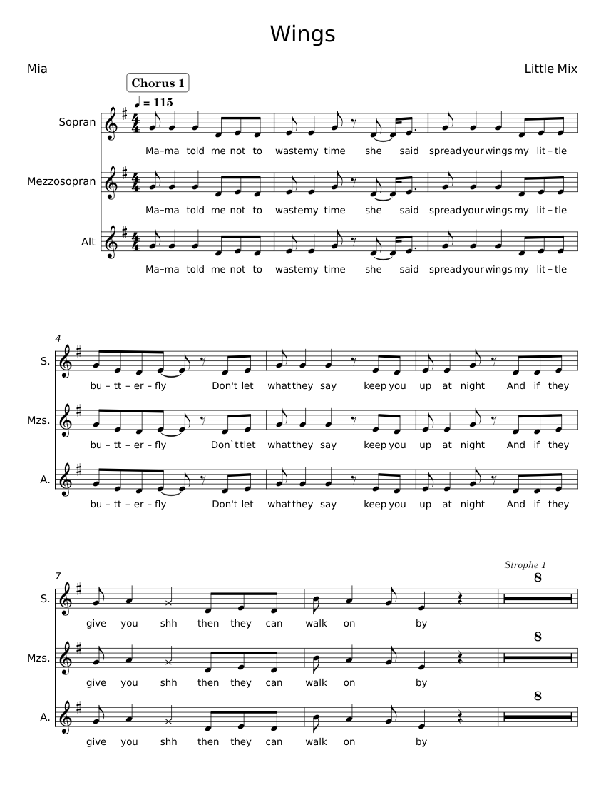 Wings - Little Mix Sheet music for Synthesizer (Mixed Trio) | Musescore.com